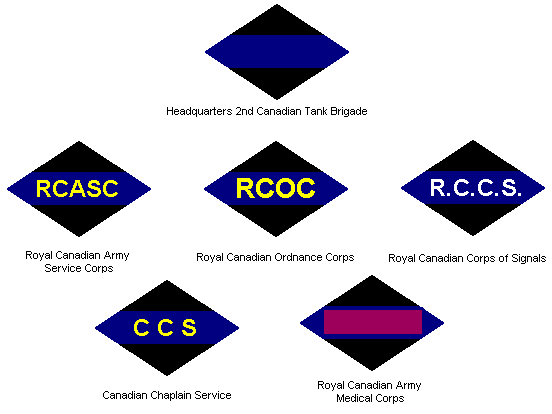 Third Canadian Tank Brigade Formation Insignia - Uniforms